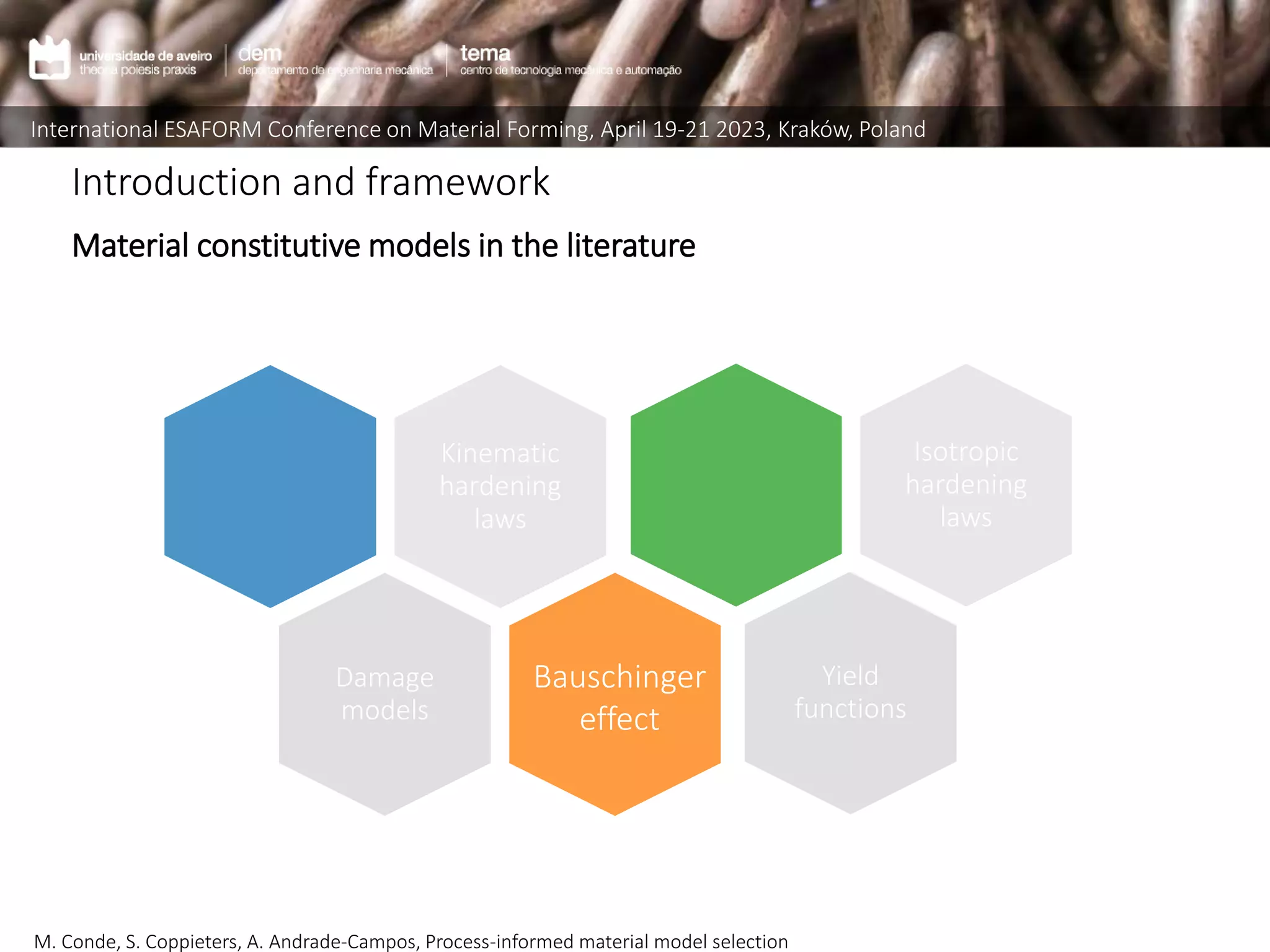 Process-informed material model selection | PPTX