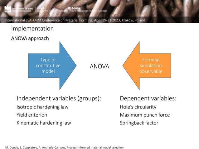 Process-informed material model selection | PPTX
