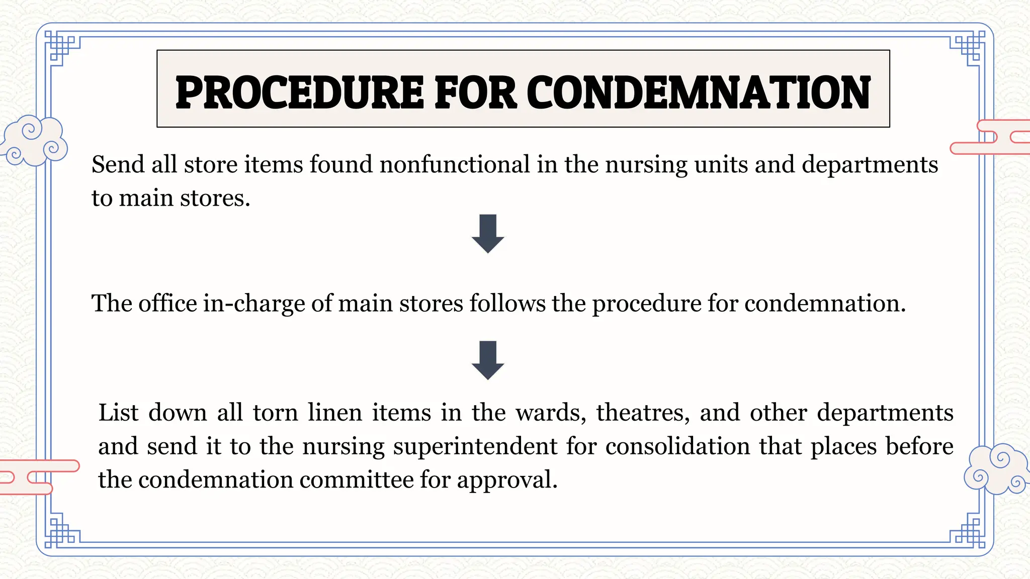 CONDEMNATION OF EQUIPEMENTS IN MANAGEMENT .pptx