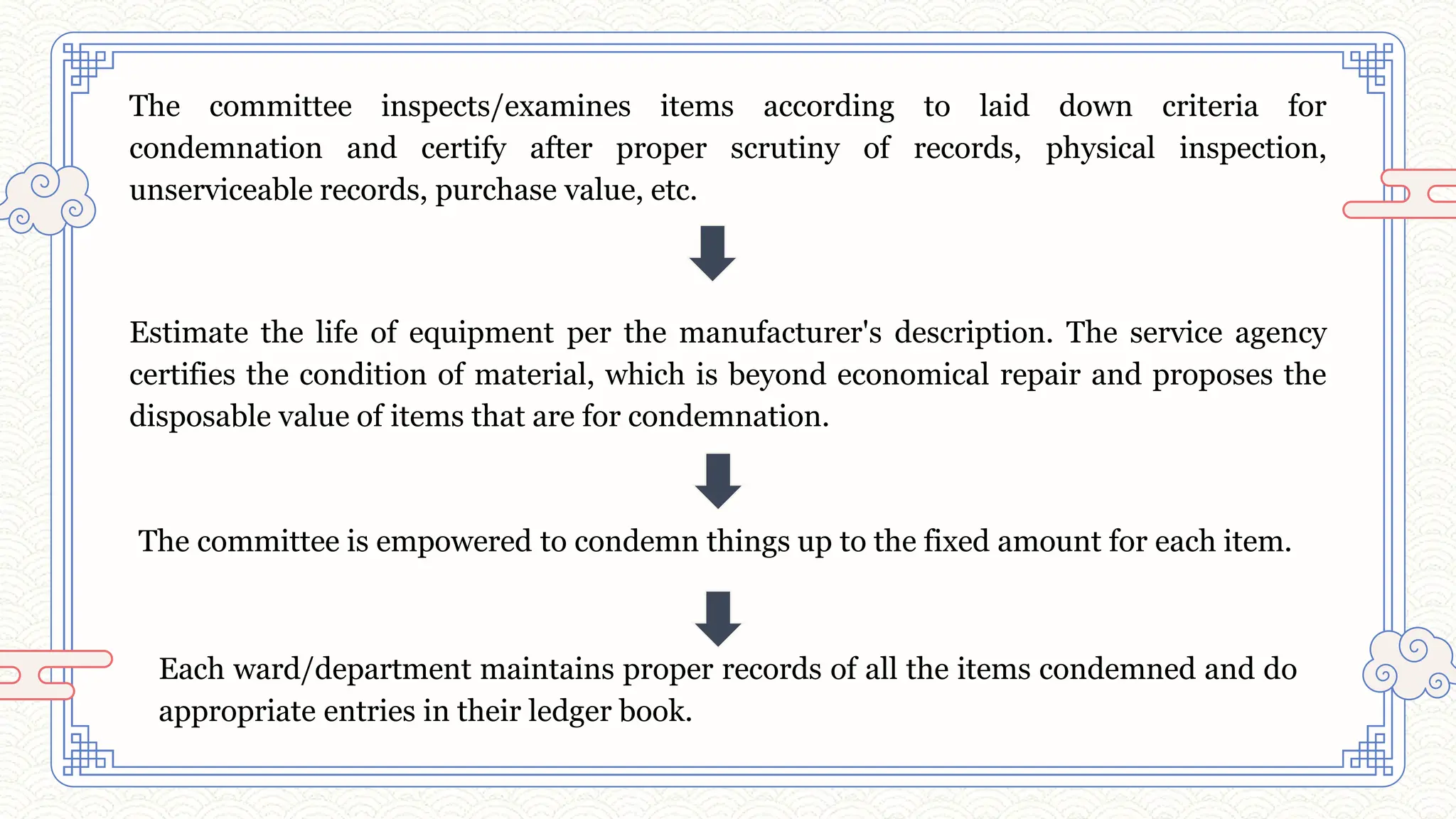 CONDEMNATION OF EQUIPEMENTS IN MANAGEMENT .pptx