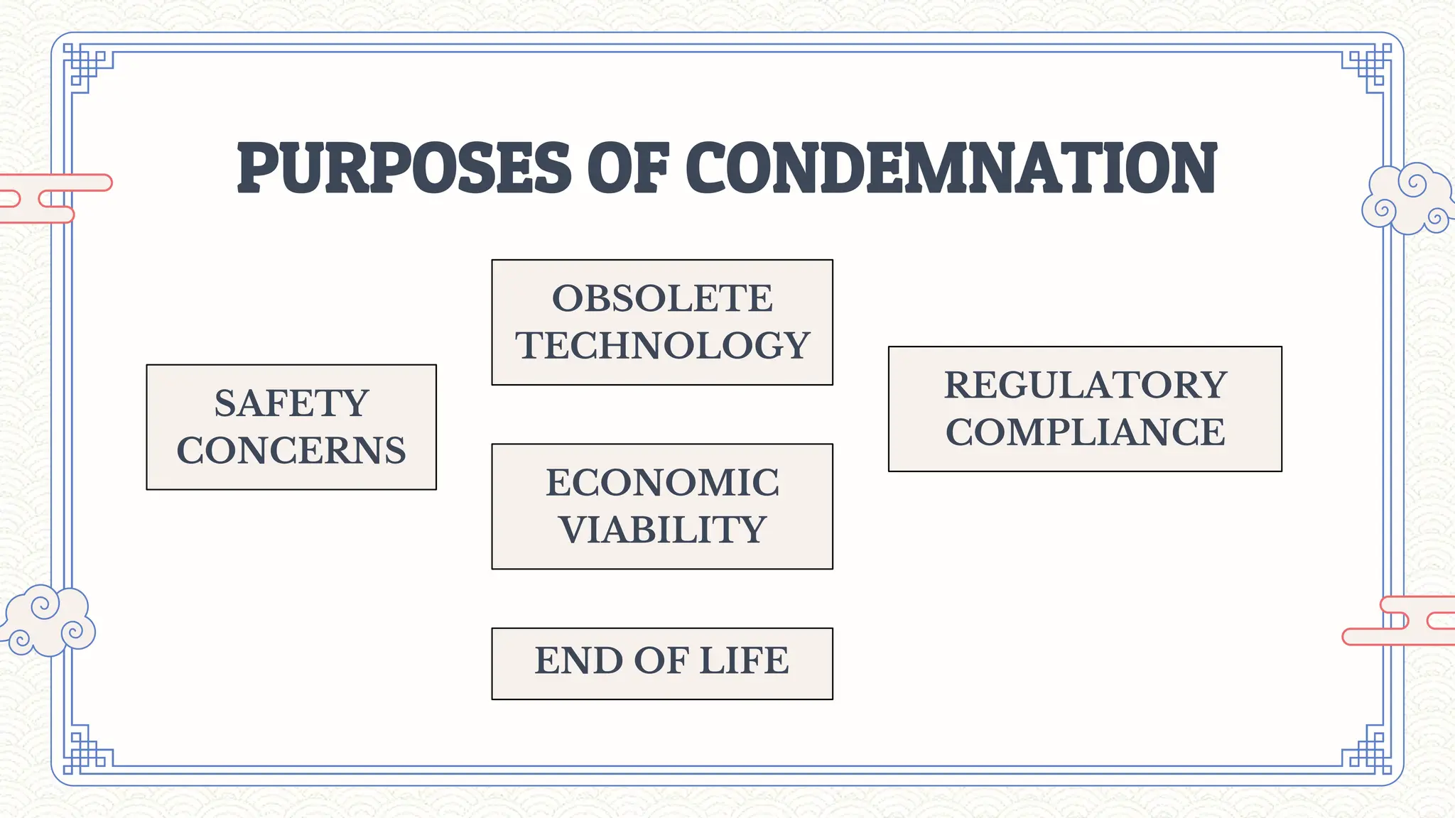 CONDEMNATION OF EQUIPEMENTS IN MANAGEMENT .pptx
