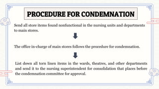 CONDEMNATION OF EQUIPEMENTS IN MANAGEMENT .pptx