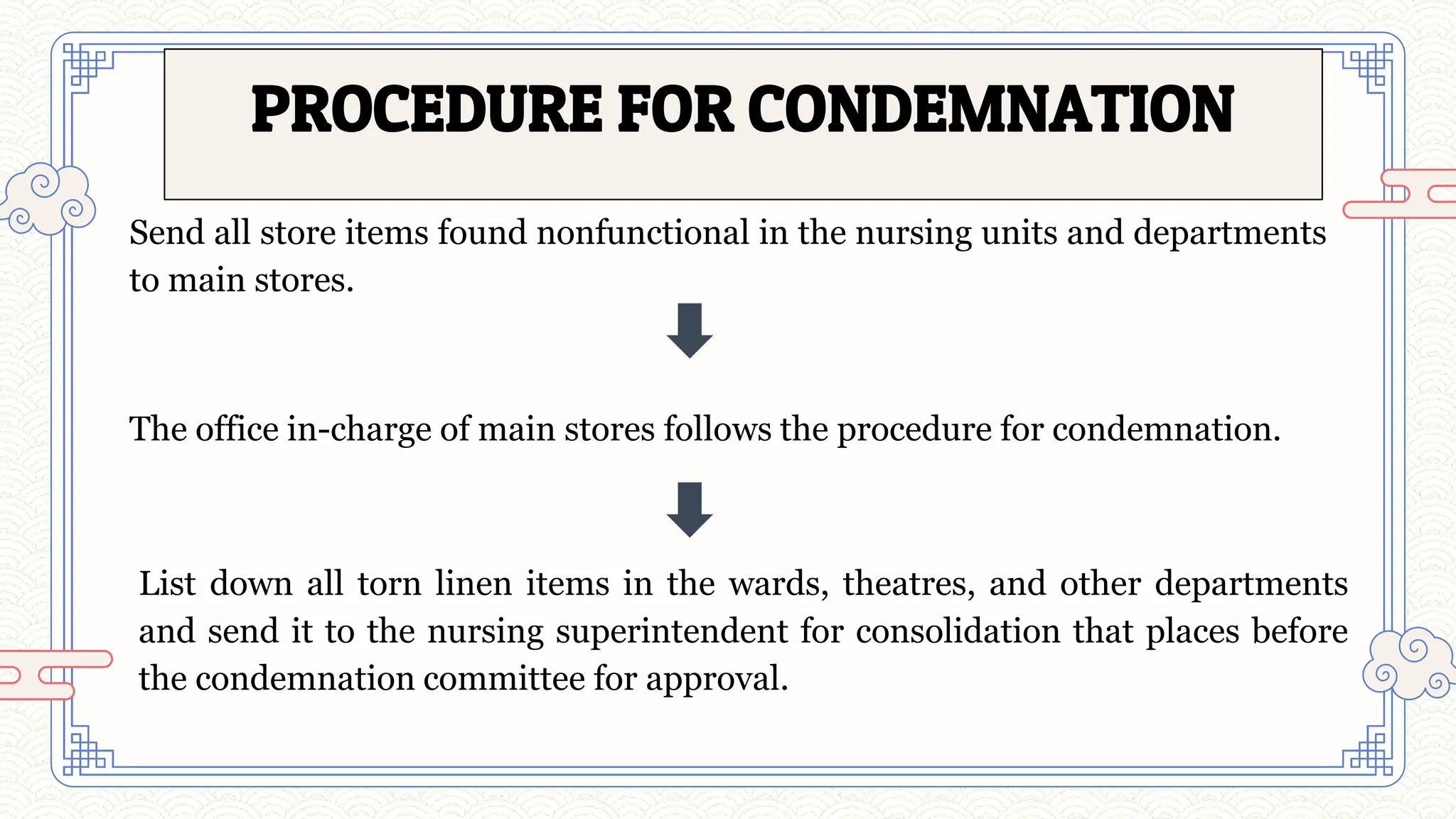 condemnation is a process disposed of unused material | PPTX