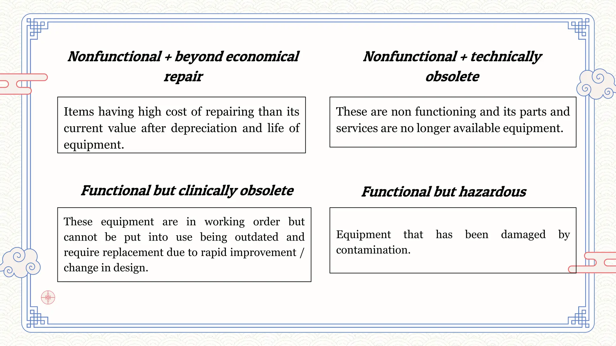 condemnation is a process disposed of unused material | PPTX