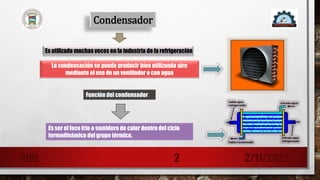 CONDENSADORES_AIRE_ACONDICIONADO.pptx