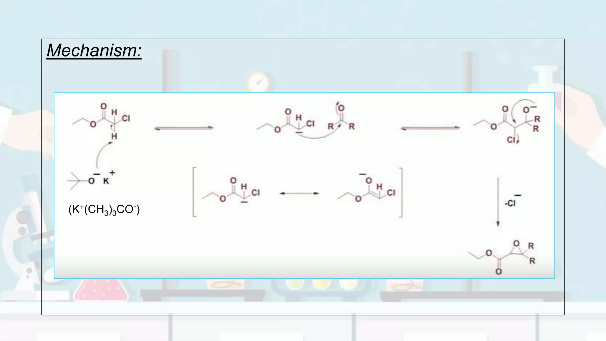 Condensation reactions | PPTX