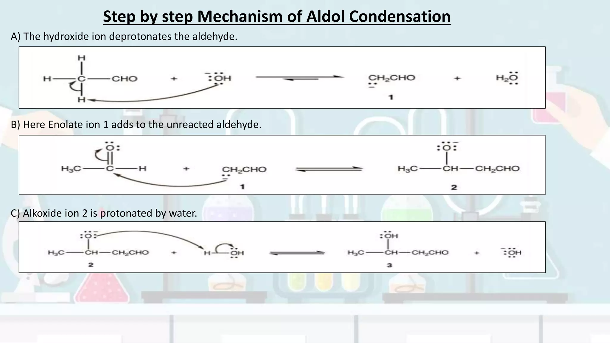 Condensation reactions | PPTX