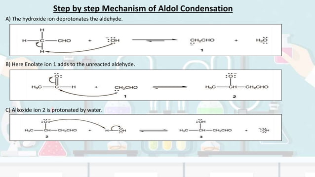 Condensation reactions | PPTX | Chemistry | Science