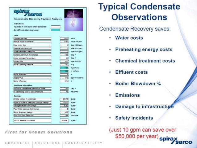 Condensate return-systems-chemtreat | PPT