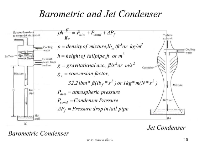CondensateFeedwaterSystem Part1.ppt