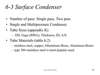 CondensateFeedwaterSystem Part1.ppt