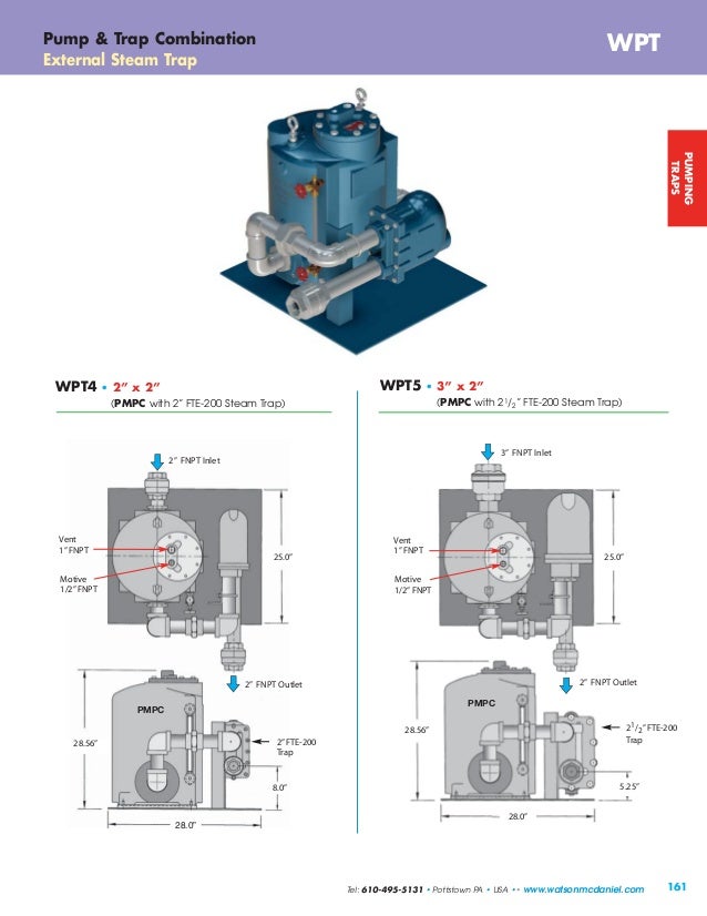 Understanding Condensate Pumps on a Steam Distribution System