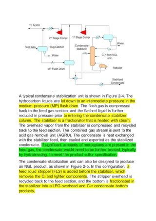 condensate stablization of upsteam including noman S,N.docx | Chemistry ...