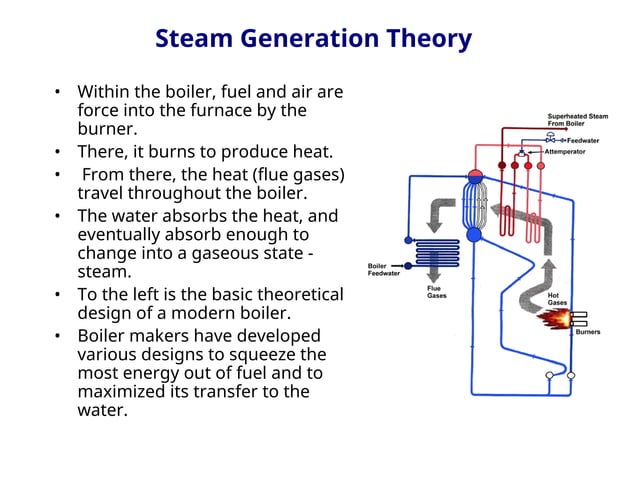 Condensate steam .ppt for pm steam & conde | PPT