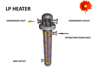 Condensate system | PDF