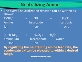 Condensate water treatment presentation | PDF
