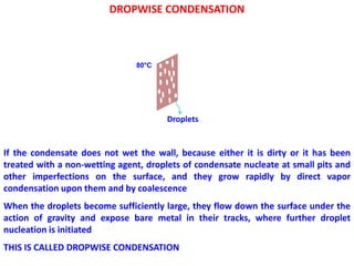 Condensation | PPTX
