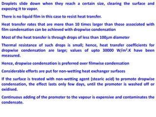 Condensation | PPTX