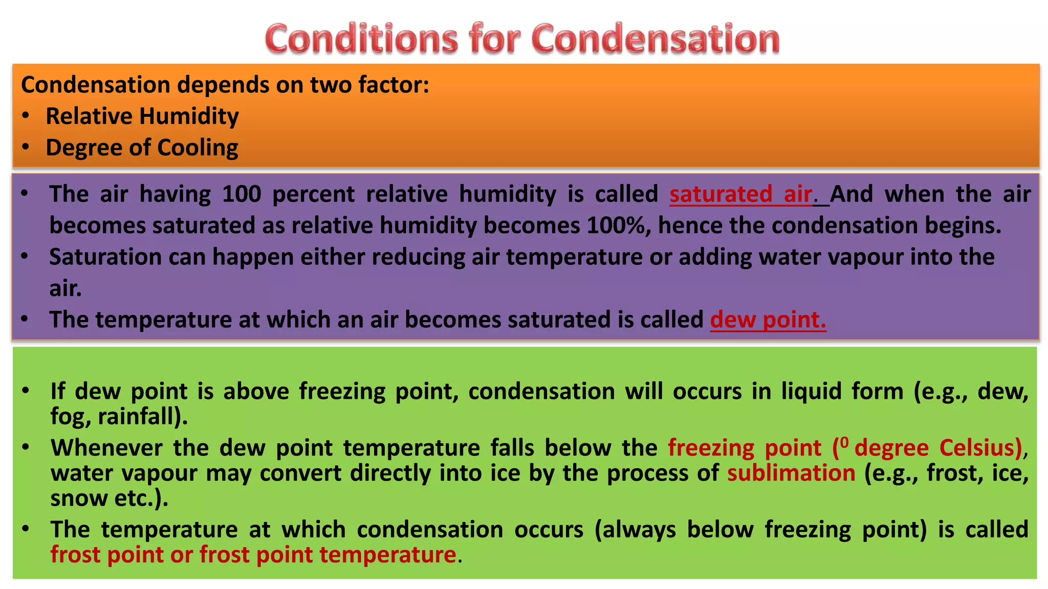 Condensation | PPTX
