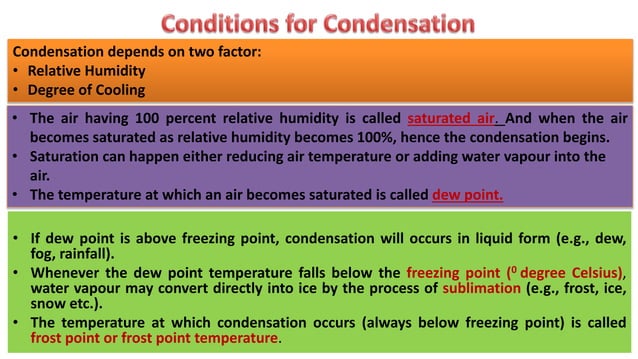 Condensation | PPTX