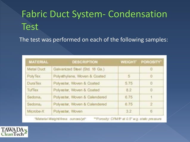Fabric Duct DuctSox and Condensation - Tawada CleanTech | PPTX