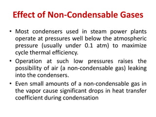 Condensation and its type.pdf