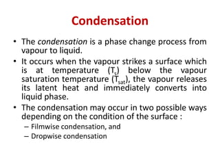 Condensation and its type.pdf