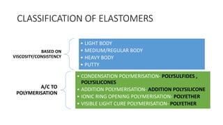 CONDENSATION ELASTOMERS LECTURE.pptx