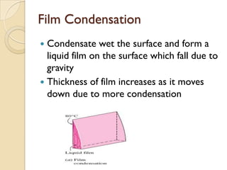 Condensation & exchanger industrail temp control | PPT