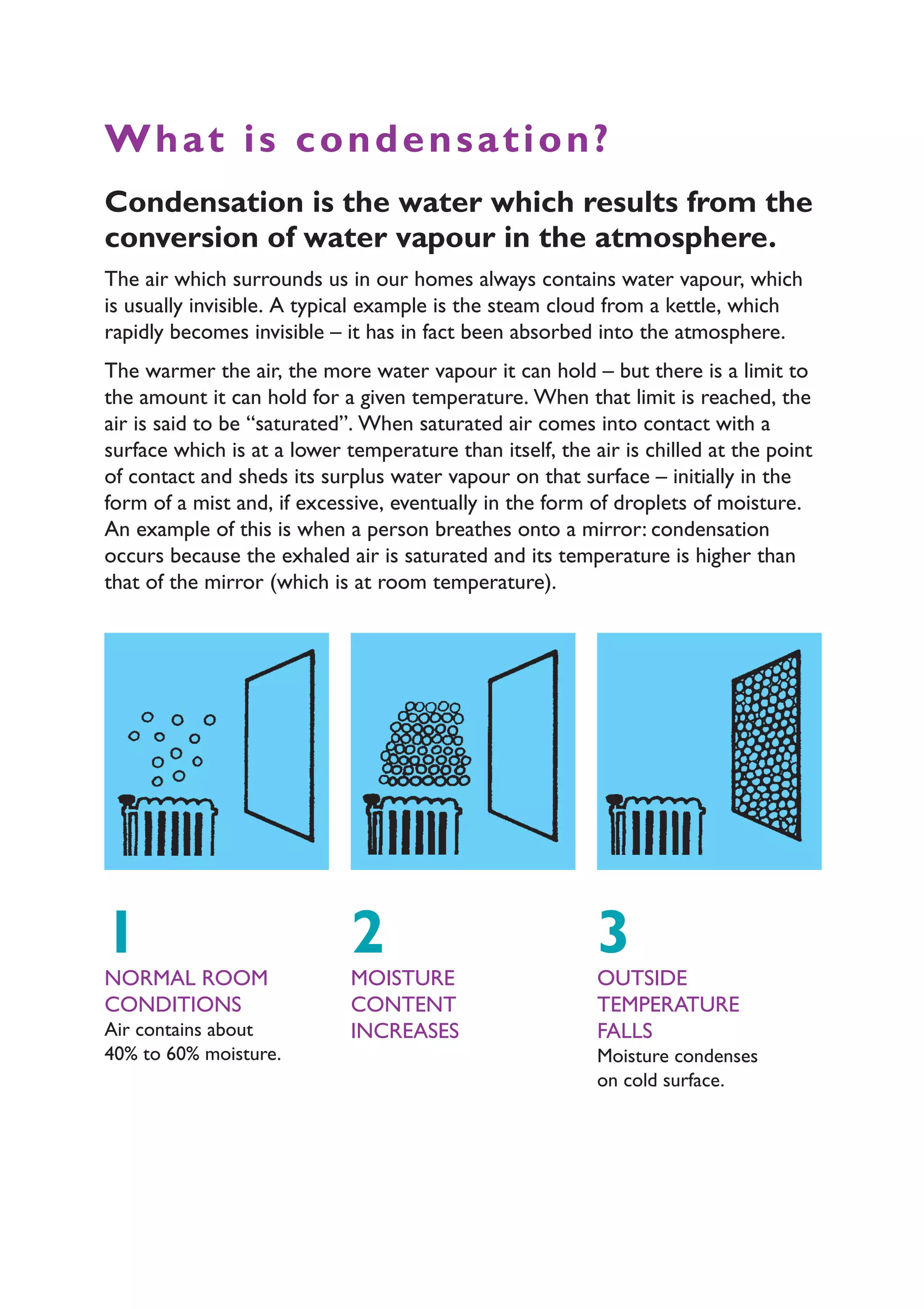 Condensation guide by brighter home solution | PDF
