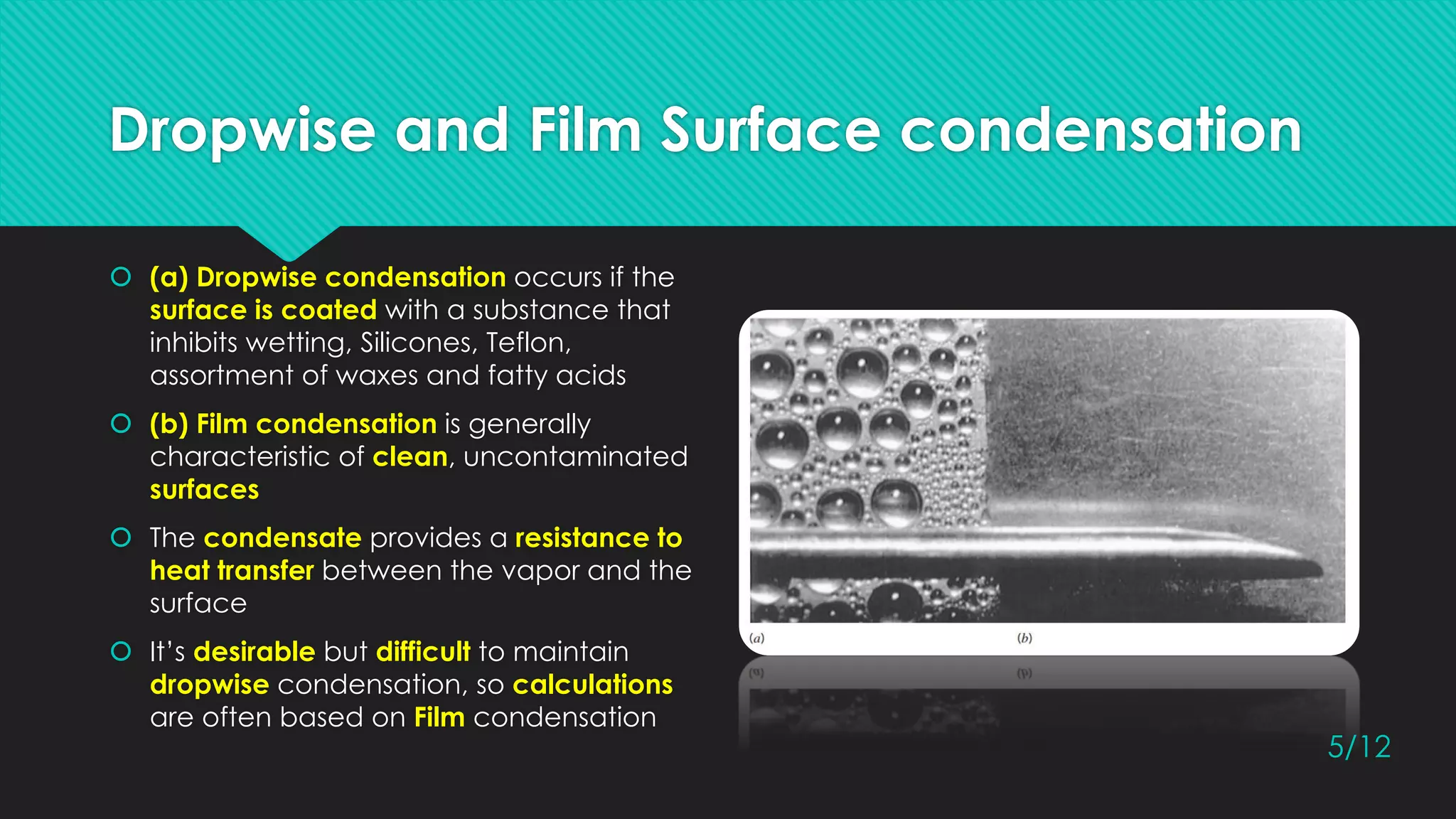 Condensation on vertical surface | PDF