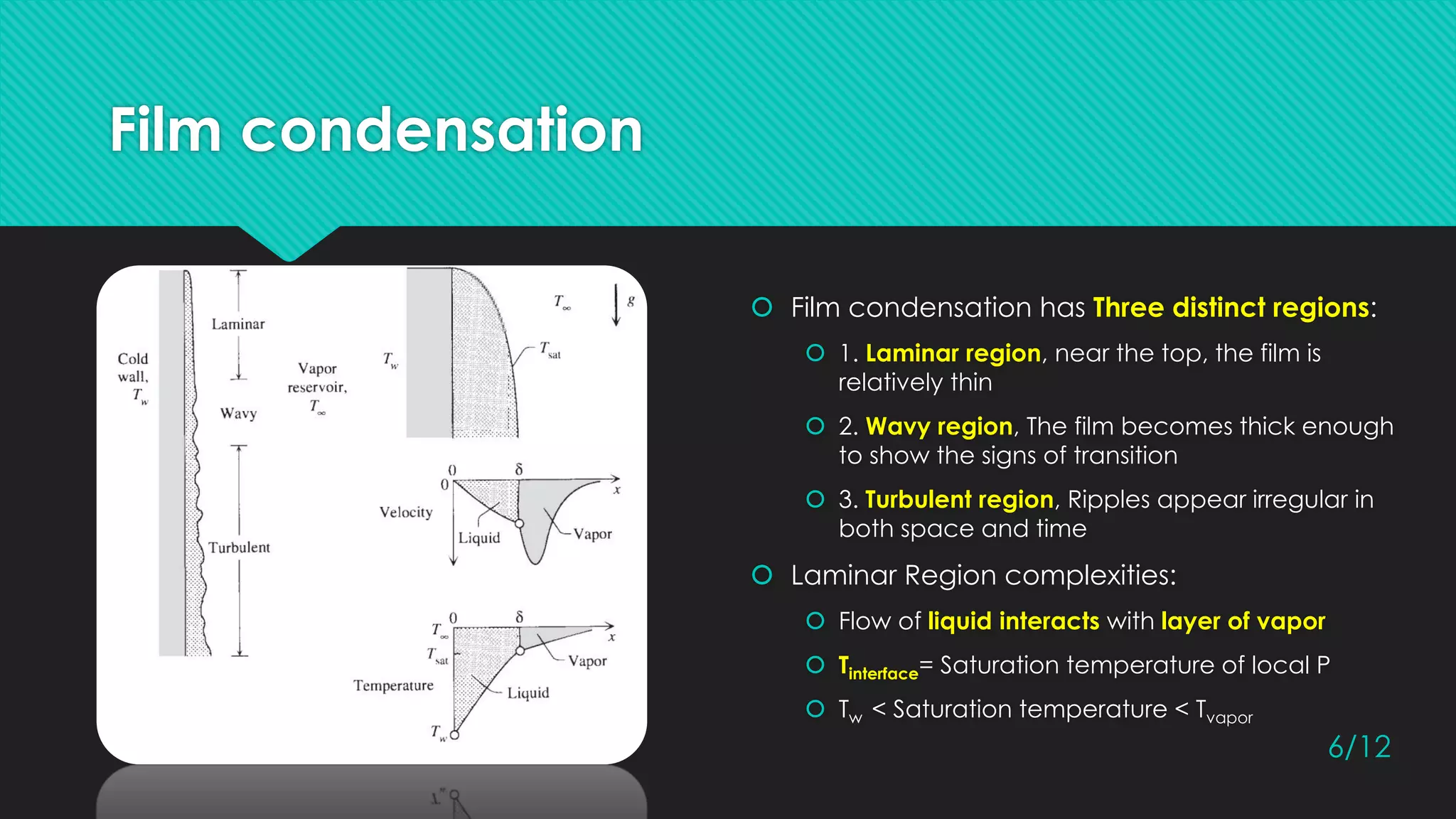 Condensation on vertical surface | PDF