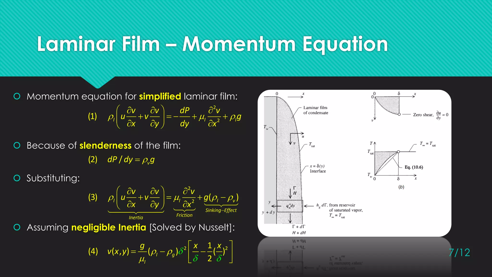 Condensation on vertical surface | PDF
