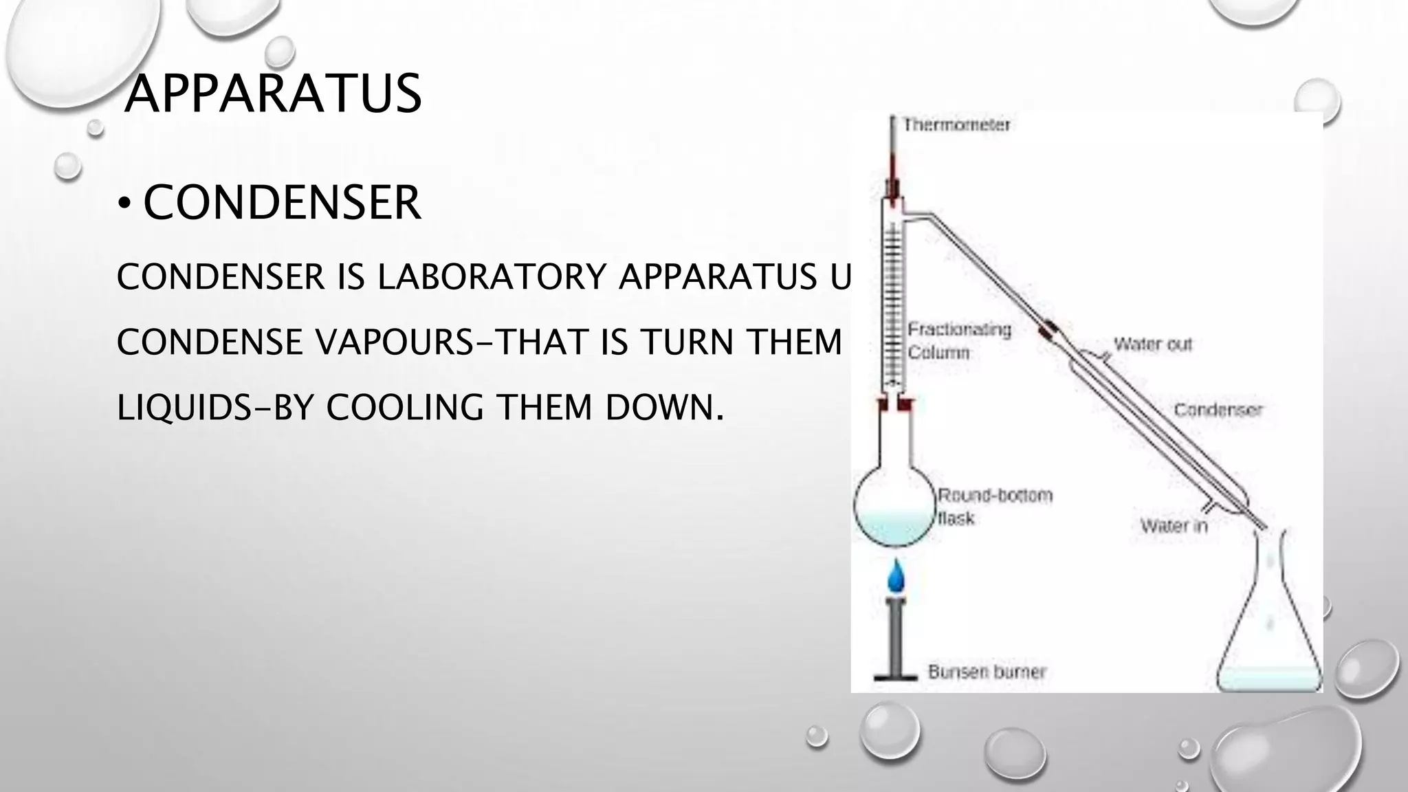 Condensation ppt | PPTX