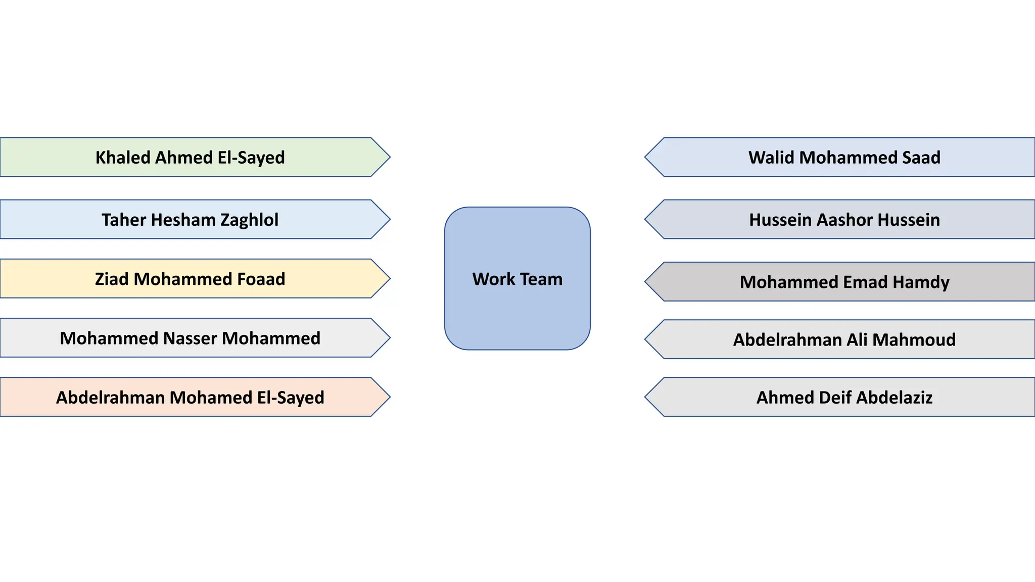 Condensation Silicon Impression Material.pptx
