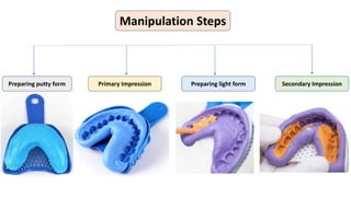 Condensation Silicon Impression Material.pptx