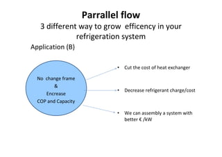 Parallel Flow Condenser | PDF