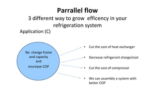 Parallel Flow Condenser | PDF