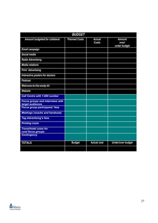 Condensed IMC plan | PDF