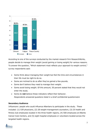 Condensed IMC plan | PDF