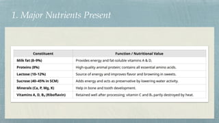 Condensed milk presentation .....Definition ; Composition and Standards ...