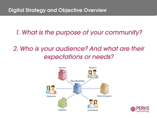 Condensed Digital & Community Management Strategy Seminar Sample | PDF