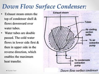 Steam Condensers | PPTX