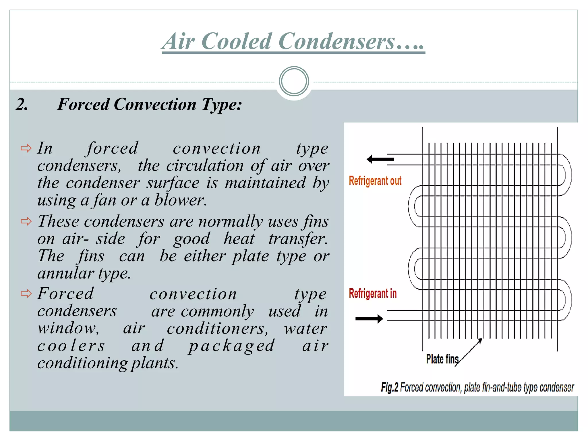 condenser-180206082852.pptx | Home Entertainment Systems | Consumer ...