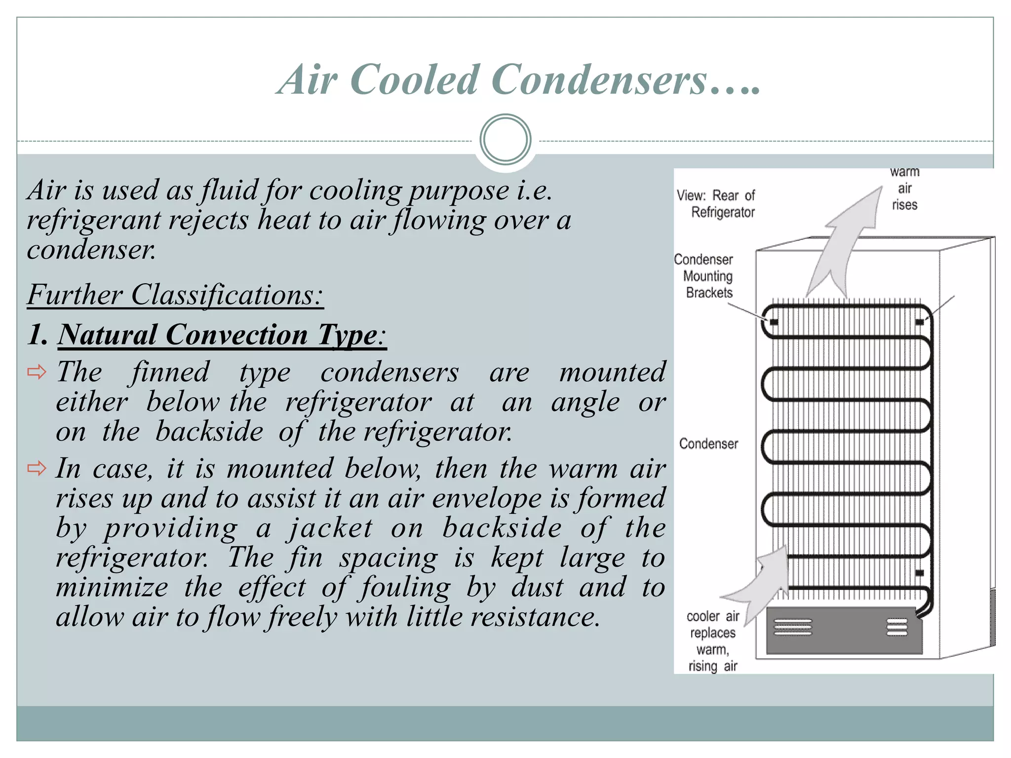 Condenser | PPTX
