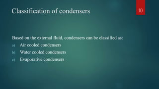 Condenser | PPTX