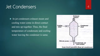 Condenser | PPTX