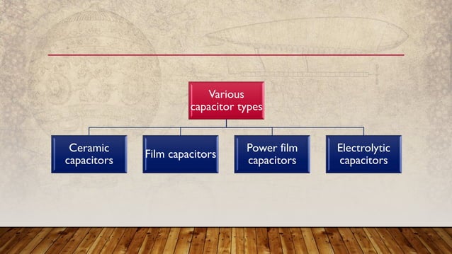 Condenser | PDF | Chemistry | Science