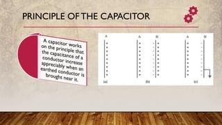 Condenser | PDF