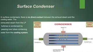 Steam Condenser types,function, tube test, condenser vacuum | PPTX